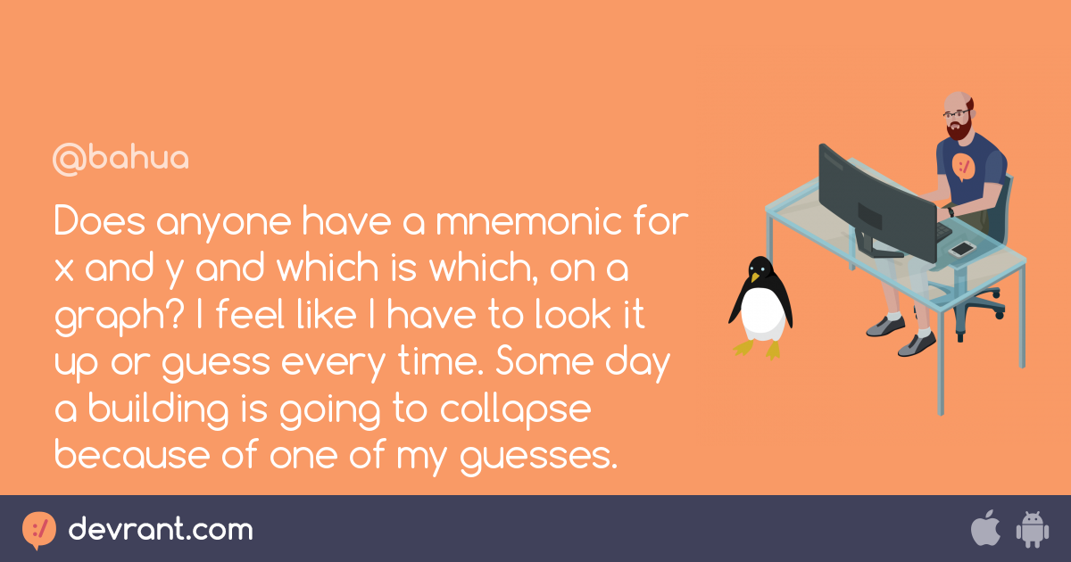 x and y - Does anyone have a mnemonic for x and y and which is which ...